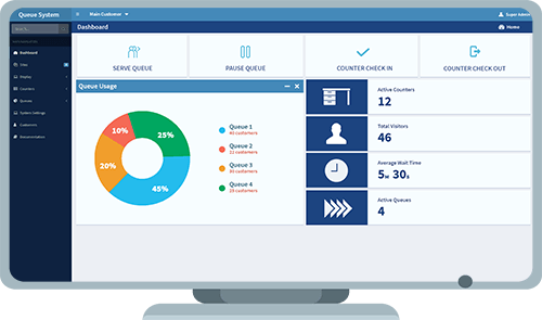 Queuing System Software